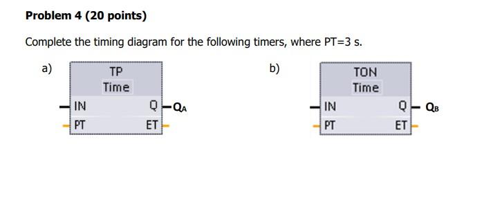 Solved Complete the timing diagram for the following timers, | Chegg.com