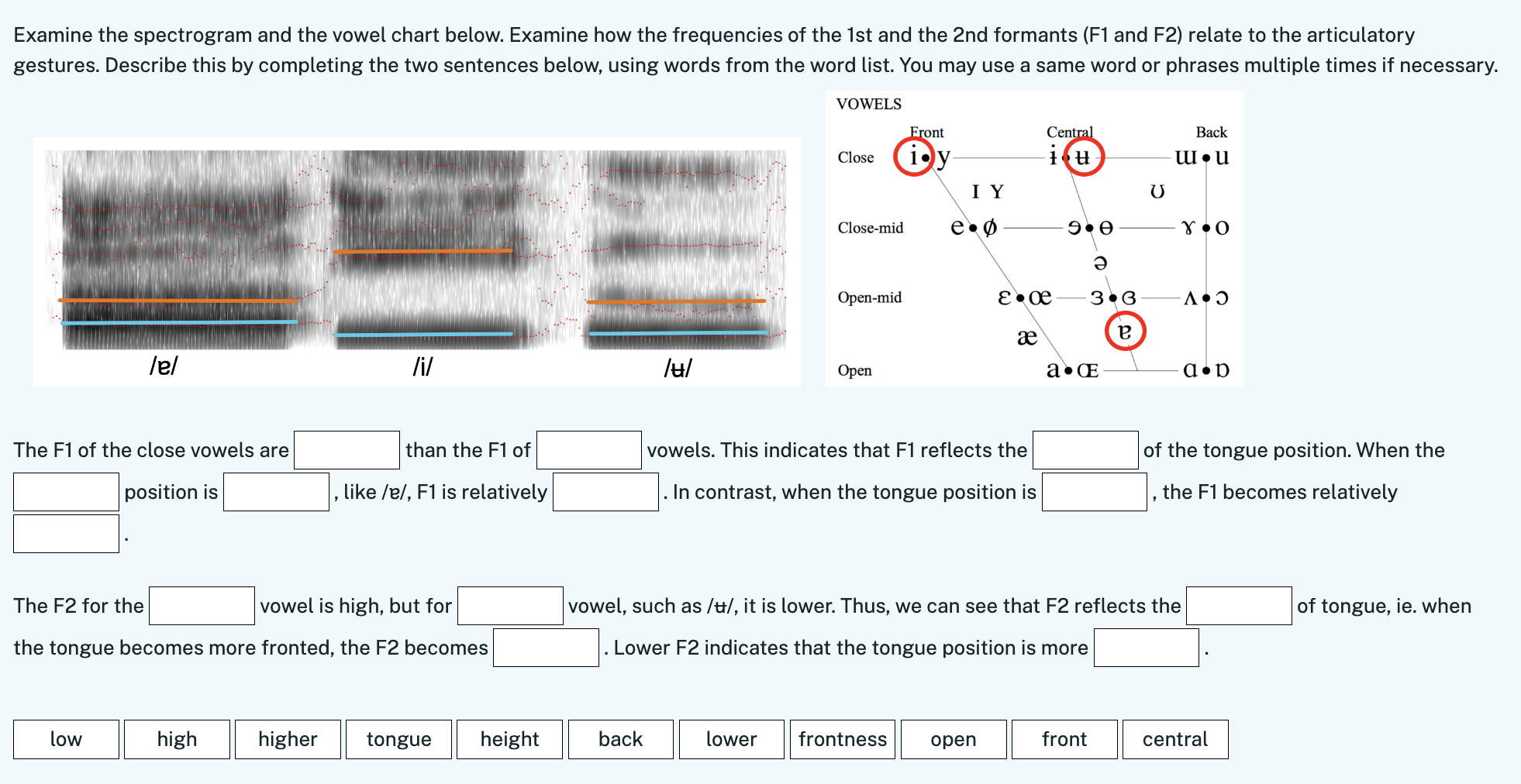 Examine the spectrogram and the vowel chart below. | Chegg.com