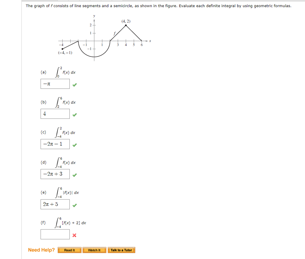 Solved The graph of f consists of line segments and a | Chegg.com
