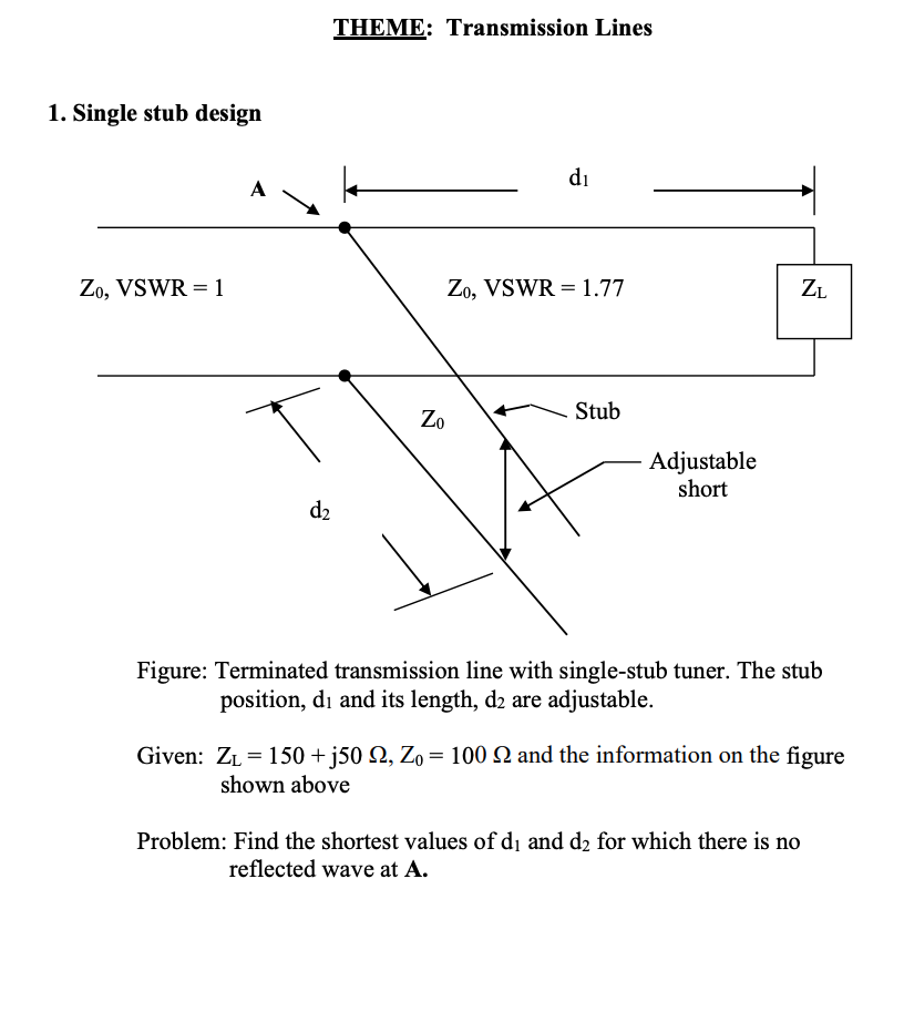 Solved THEME: Transmission Lines 1. Single stub design AT | Chegg.com