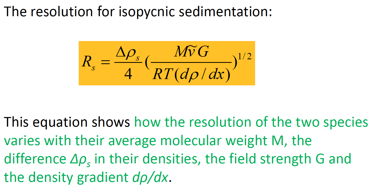 Separation by density-gradient (isopycnic) | Chegg.com
