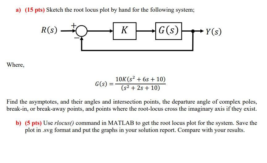 Solved a) (15 pts) Sketch the root locus plot by hand for | Chegg.com