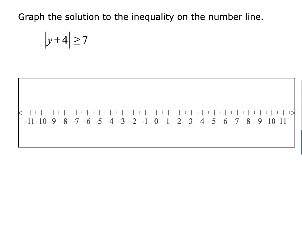 Solved Graph the solution to the inequality on the number | Chegg.com