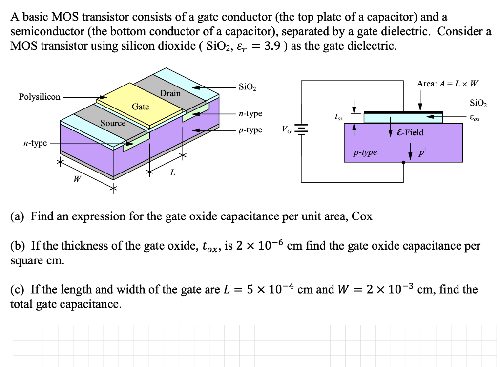 Solved A basic MOS transistor consists of a gate conductor | Chegg.com