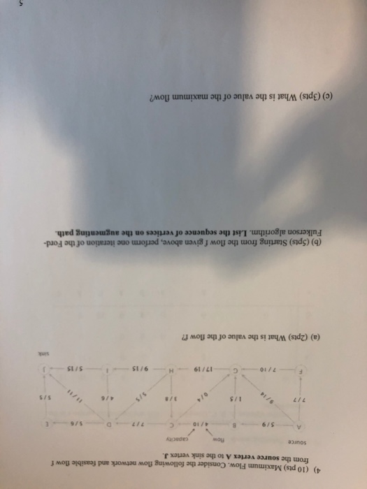 Solved 4) (10 pts) Maximum Flow. Consider the following flow | Chegg.com