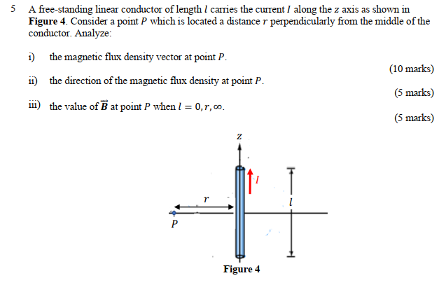 Solved 5 A free-standing linear conductor of length 1 | Chegg.com