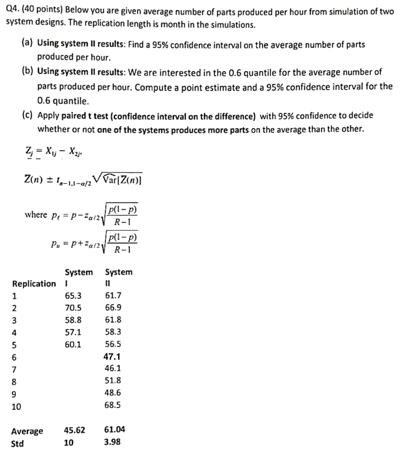 Solved Q4. (40 ﻿points) ﻿Below you are given average number | Chegg.com
