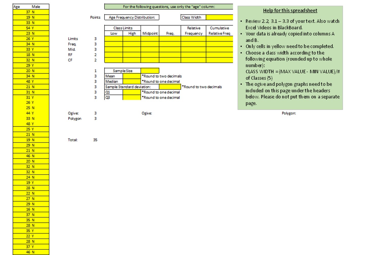 Solved Make a Frequency Distribution with 5 ﻿classes, also | Chegg.com
