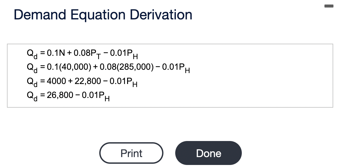 Solved In the regional market for housing, demand for single | Chegg.com