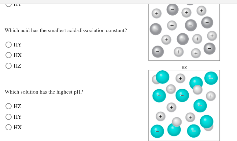 Solved HX The diagrams represent aqueous solutions of three | Chegg.com