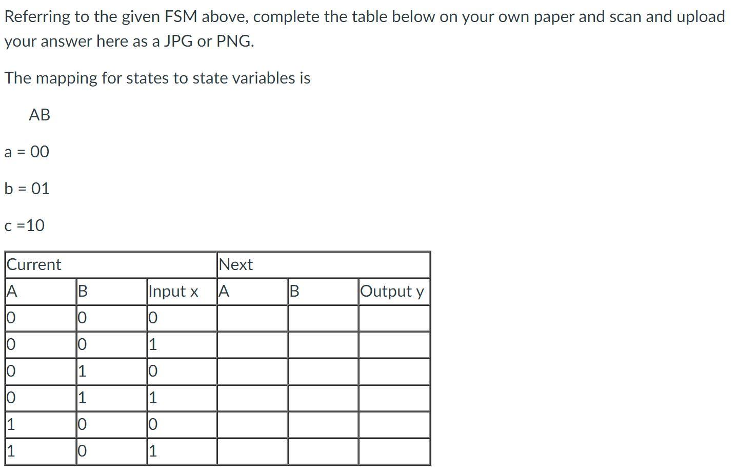 Solved A) Referring to the given FSM above, what is the | Chegg.com
