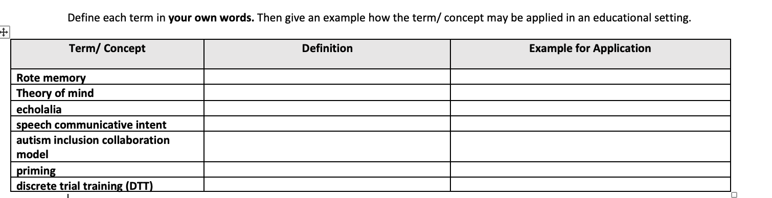 Solved Define each term in your own words. Then give an | Chegg.com