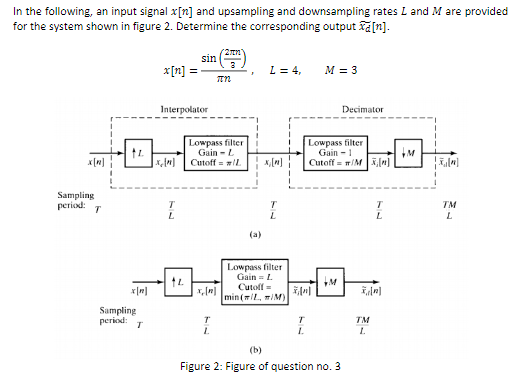 Solved In the following, an input signal x[n] and upsampling | Chegg.com