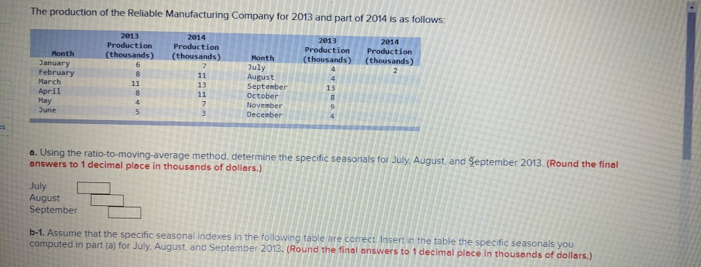 The production of the Reliable Manufacturing Company | Chegg.com