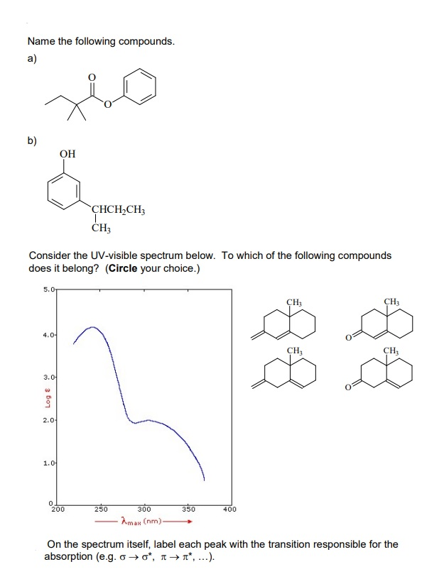 Solved Name the following compounds. a) CHCH2CH3 CH3 | Chegg.com