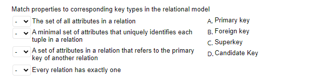 Solved Match properties to corresponding key types in the | Chegg.com