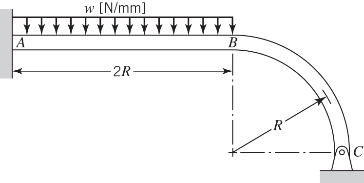 Solved Member ABC has a constant cross-section. Assuming | Chegg.com