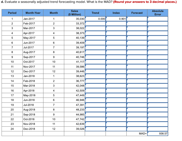 Solved The following data report total, monthly U.S. | Chegg.com
