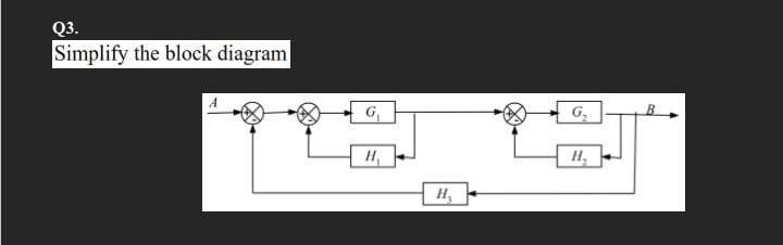 Solved Simplify the block diagram | Chegg.com