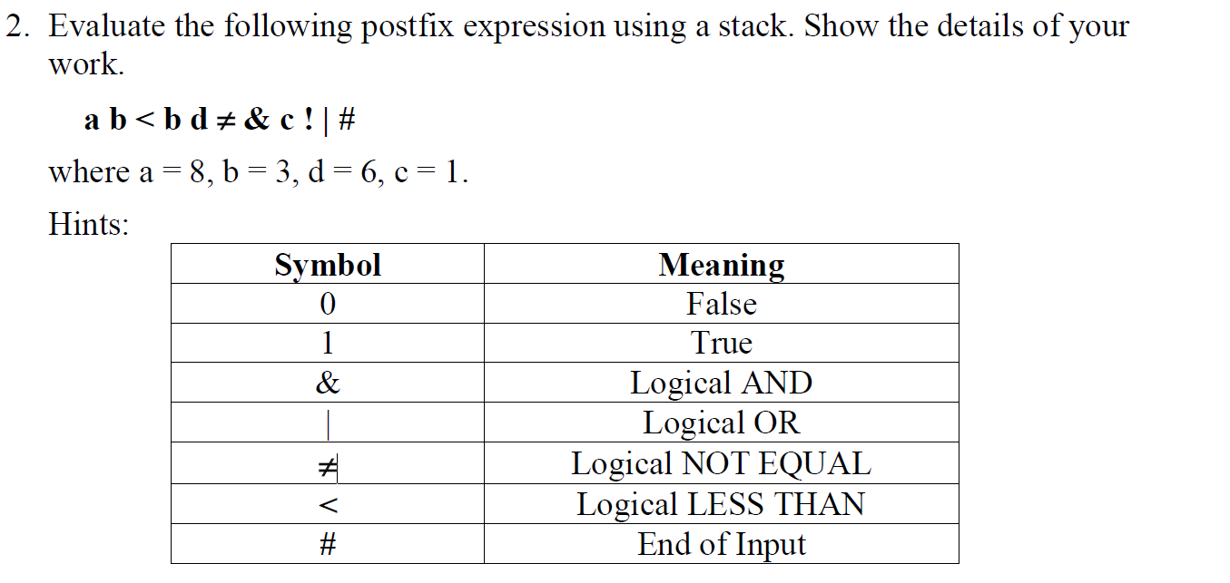 Solved 2. Evaluate the following postfix expression using a | Chegg.com