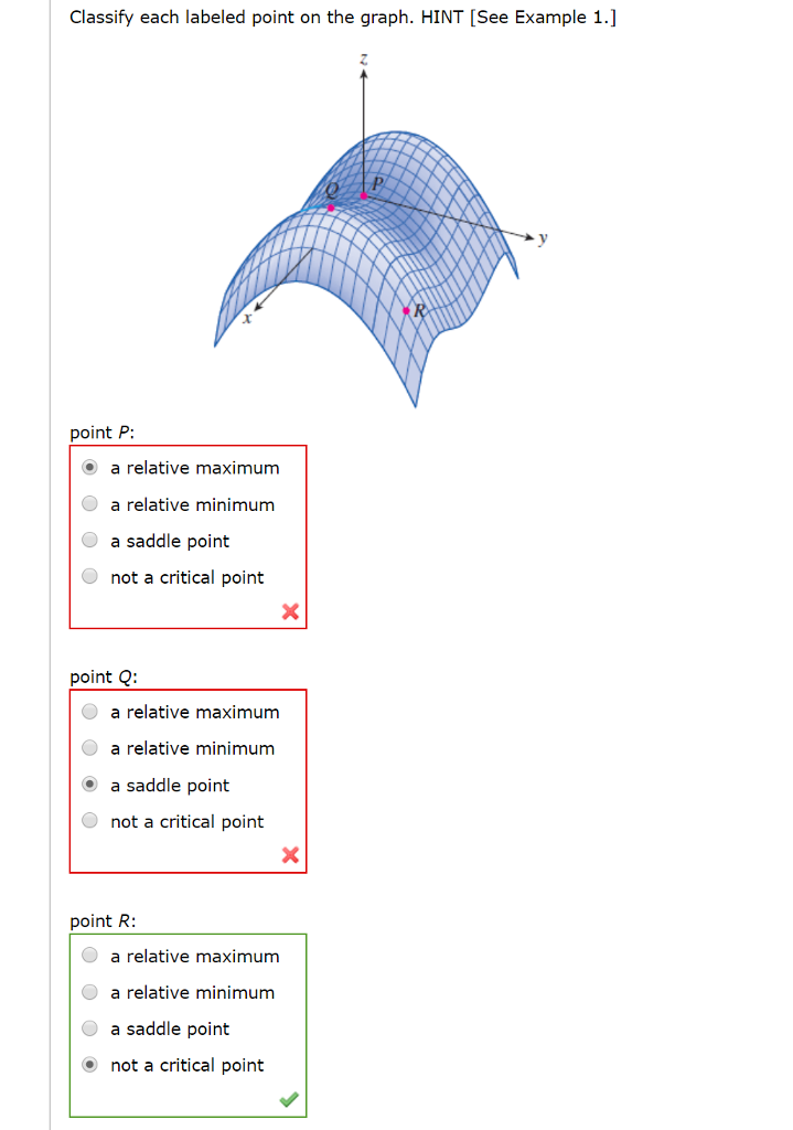 Solved Classify each labeled point on the graph. HINT [See | Chegg.com