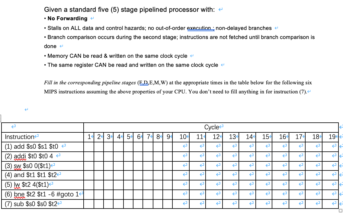 Solved Given a standard five (5) stage pipelined processor | Chegg.com