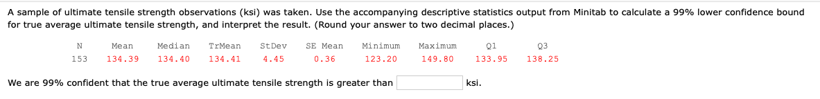 Solved A sample of ultimate tensile strength observations | Chegg.com