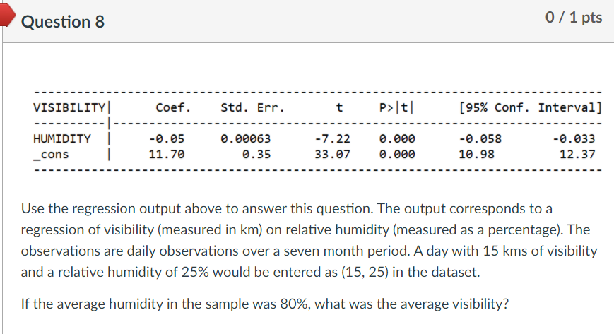 Solved Question 8 0 / 1 pts VISIBILITY Coef. Std. Err. t | Chegg.com