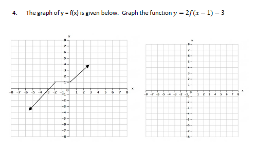 Solved 4. The graph of y = f(x) is given below. Graph the | Chegg.com