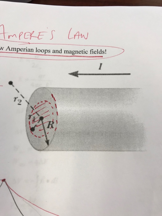 Solved current is uniformly distributed over the | Chegg.com