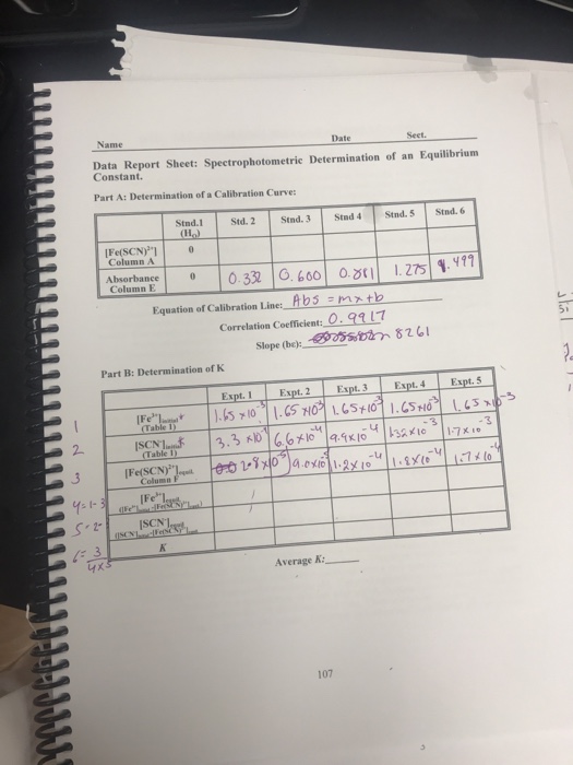 Name Date Seet. Data Report Sheet: Spectrophotometric | Chegg.com