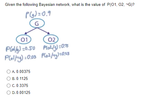 Solved Bayesian Network. Given the following Bayesian | Chegg.com Solved Bayesian Network. Given the following Bayesian | Chegg.com