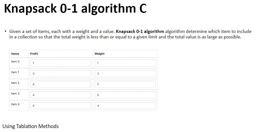 Solved Knapsack 0-1 algorithm C • Given a set of items, each | Chegg.com