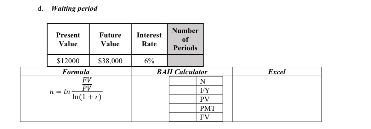 Solved Fill in the following tables. Use your calculator, | Chegg.com
