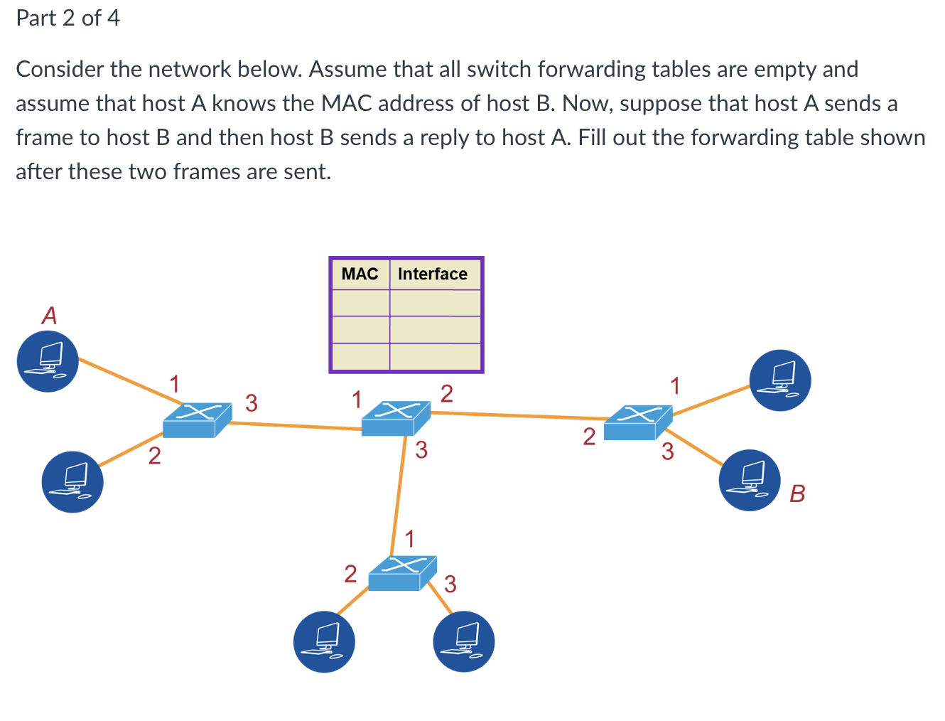 Solved Consider the network below. Assume that all switch | Chegg.com