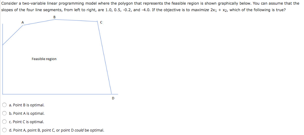 Solved Consider a two-variable linear programming model | Chegg.com
