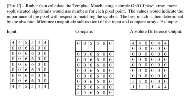 Solved [Part C]- Rather than calculate the Template Match | Chegg.com