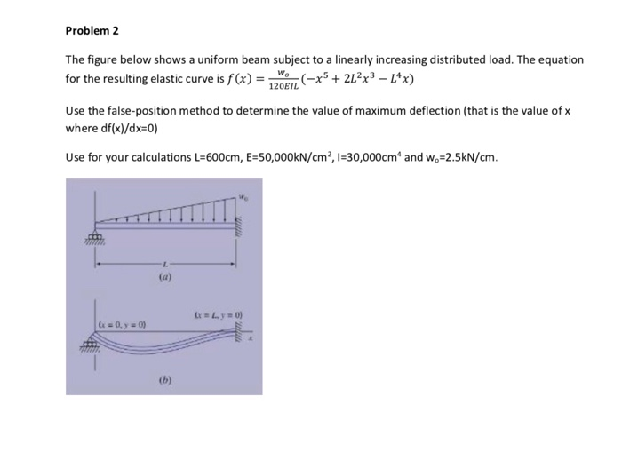 Solved Problem 2 The figure below shows a uniform beam | Chegg.com