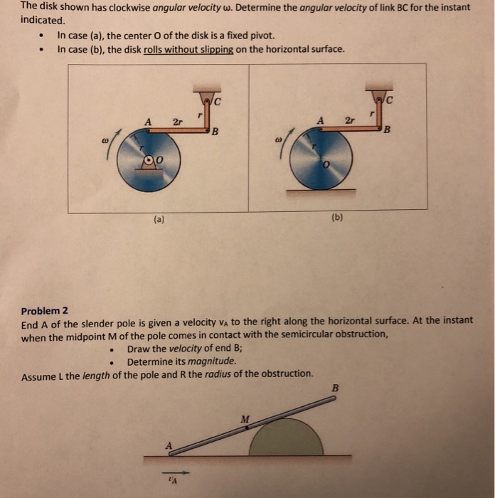 Solved The disk shown has clockwise angular velocity w. | Chegg.com