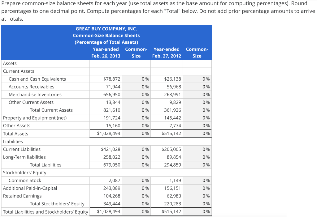 Solved Common-Size Balance Sheets Consider the following | Chegg.com