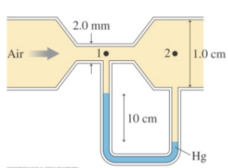 Solved Air flows through the tube. Assume that air is an | Chegg.com