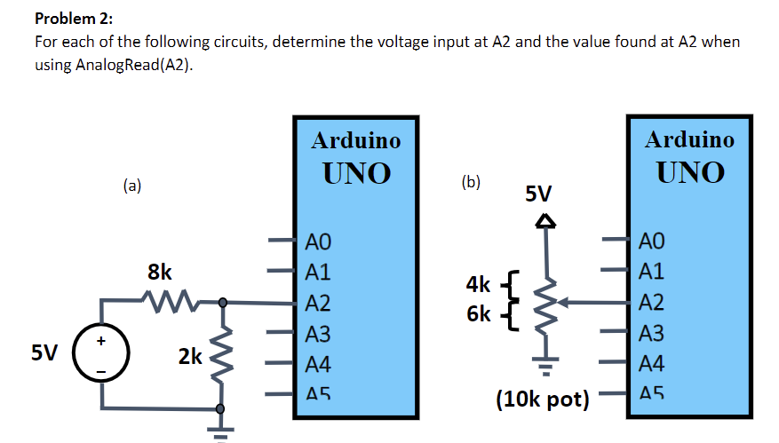 Solved Problem 2: For each of the following circuits, | Chegg.com