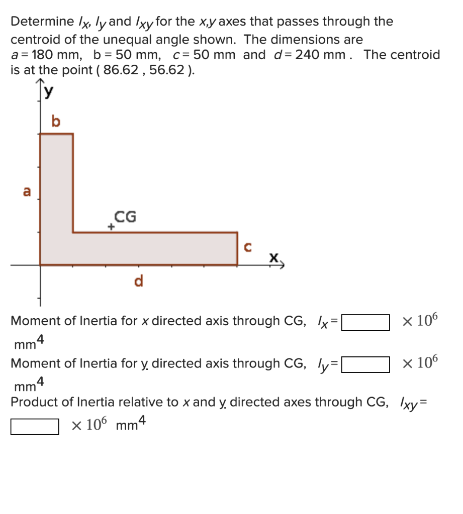 Solved Determine Ix,Iy and Ixy for the x,y axes that passes | Chegg.com