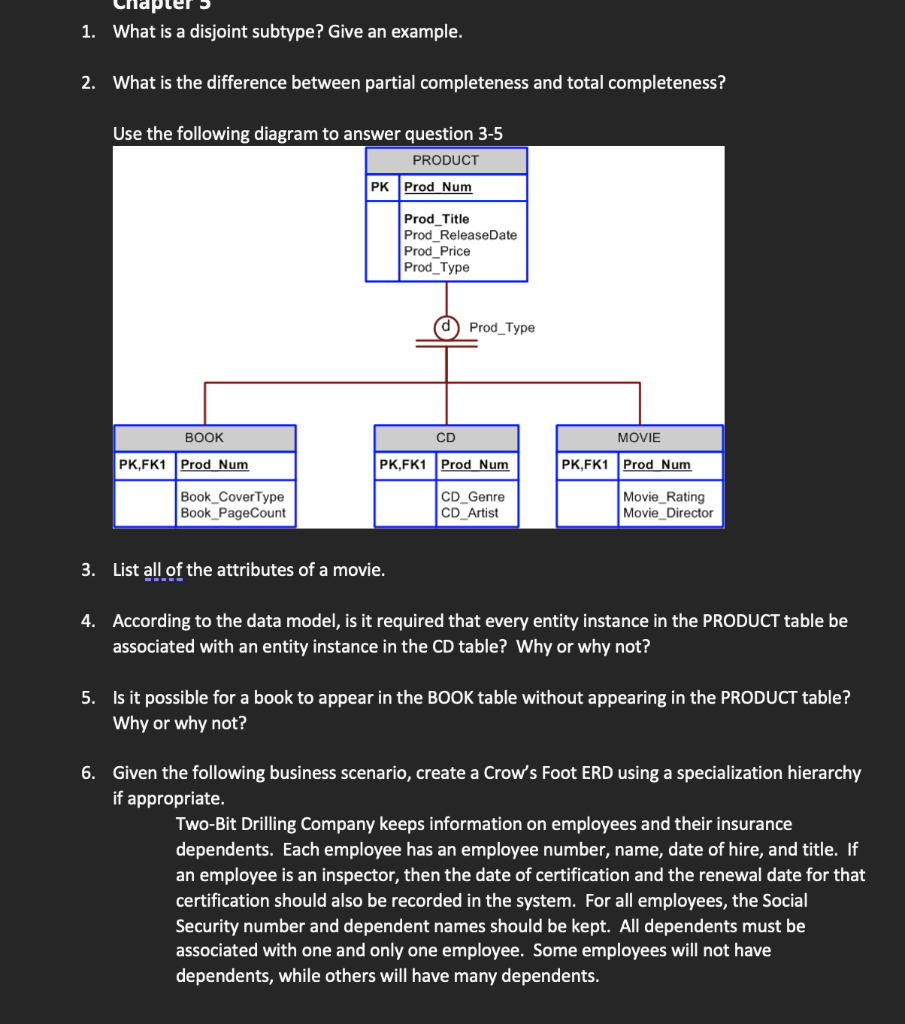 Solved 1. What is a disjoint subtype? Give an example. 2. | Chegg.com