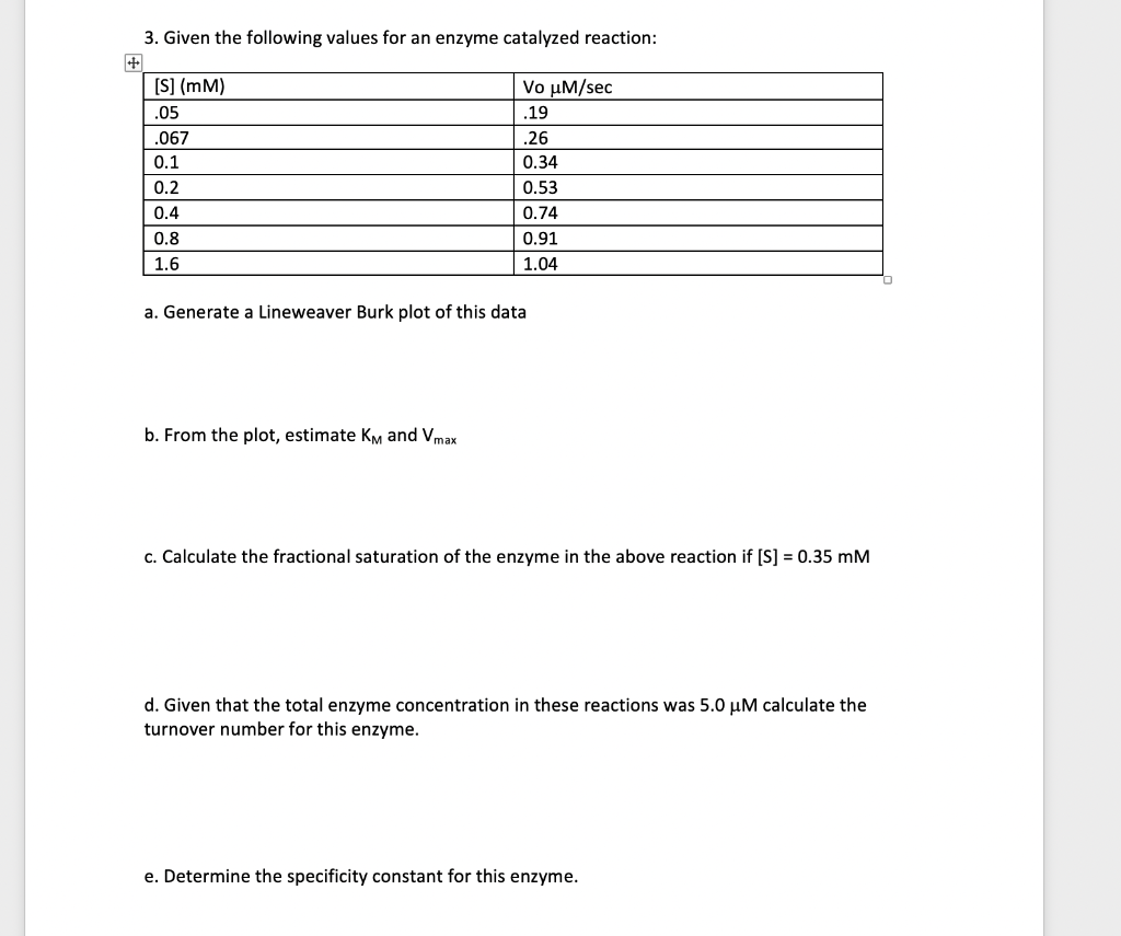 Solved 3. Given the following values for an enzyme catalyzed | Chegg.com