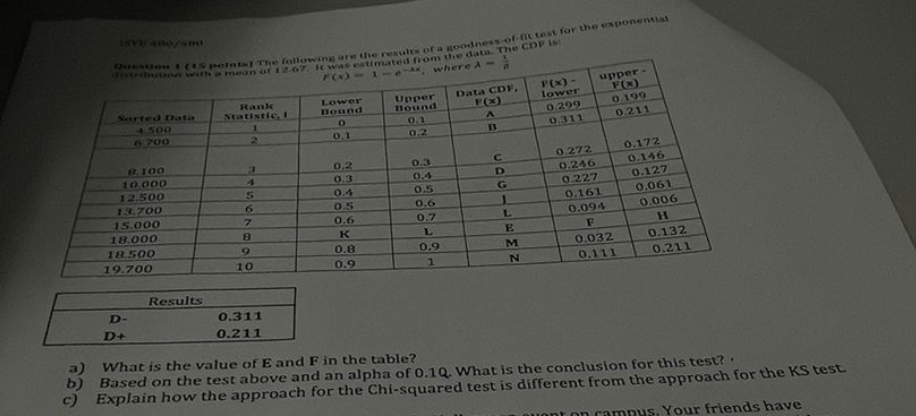Solved a) What is the value of E and F in the table? b) | Chegg.com