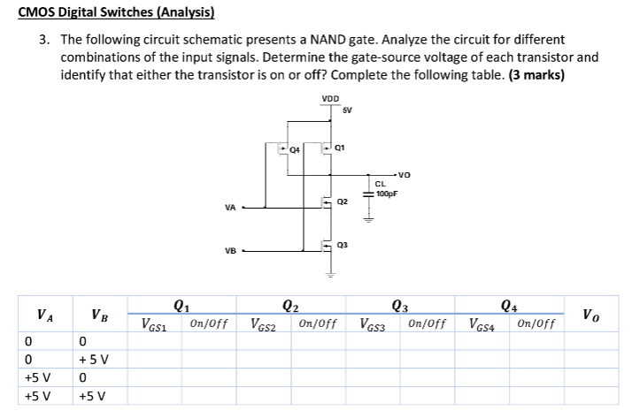 Solved CMOS Digital Switches (Analysis) 3. The following | Chegg.com