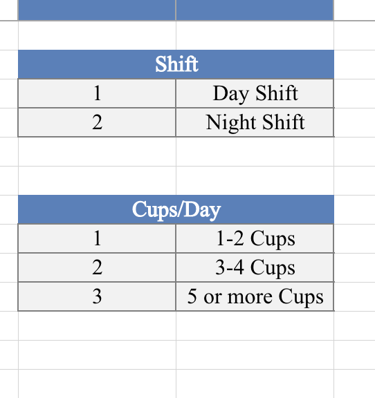 Solved \begin{tabular}{|c|c|} \hline \multicolumn{2}{|c|}{ | Chegg.com
