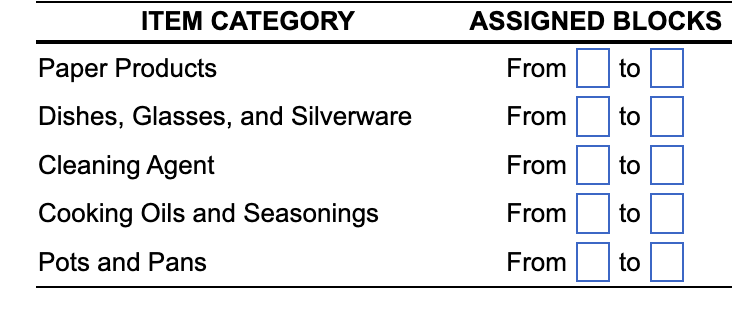 Solved Amy Zeng, owner of Zeng's Restaurant | Chegg.com