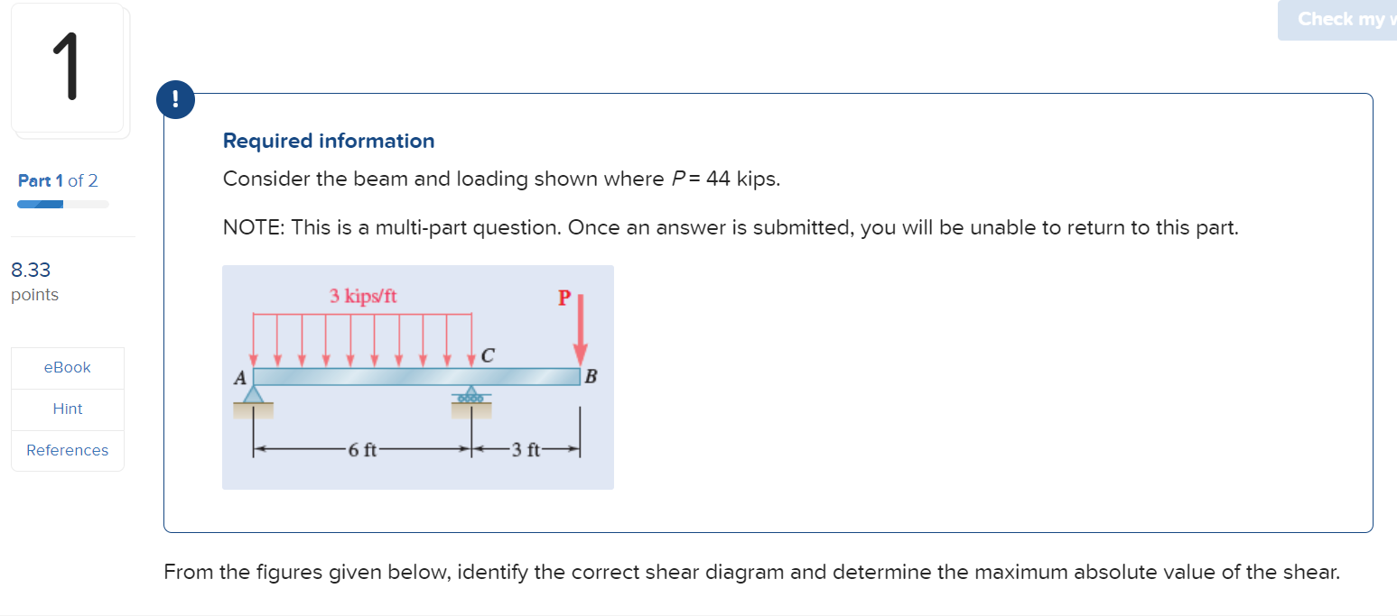 Solved Required information Consider the beam and loading | Chegg.com
